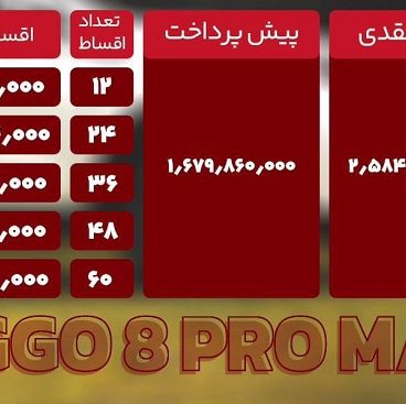 شرایط فروش محصولات فونیکس مدیران خودرو - مهر 1403 - وبلاگ کارنامه